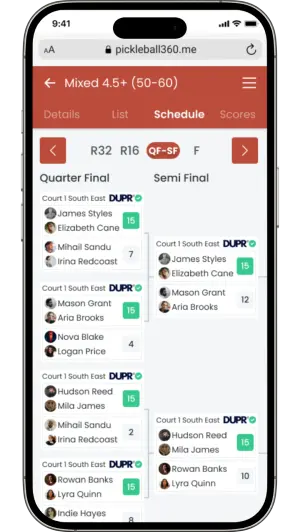 PB360 – Empower, include, elevate